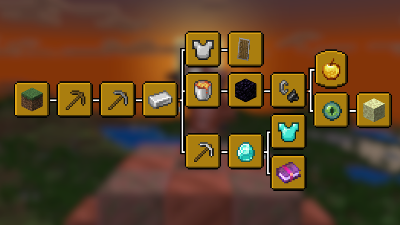 List of all Minecraft Advancements in 2025