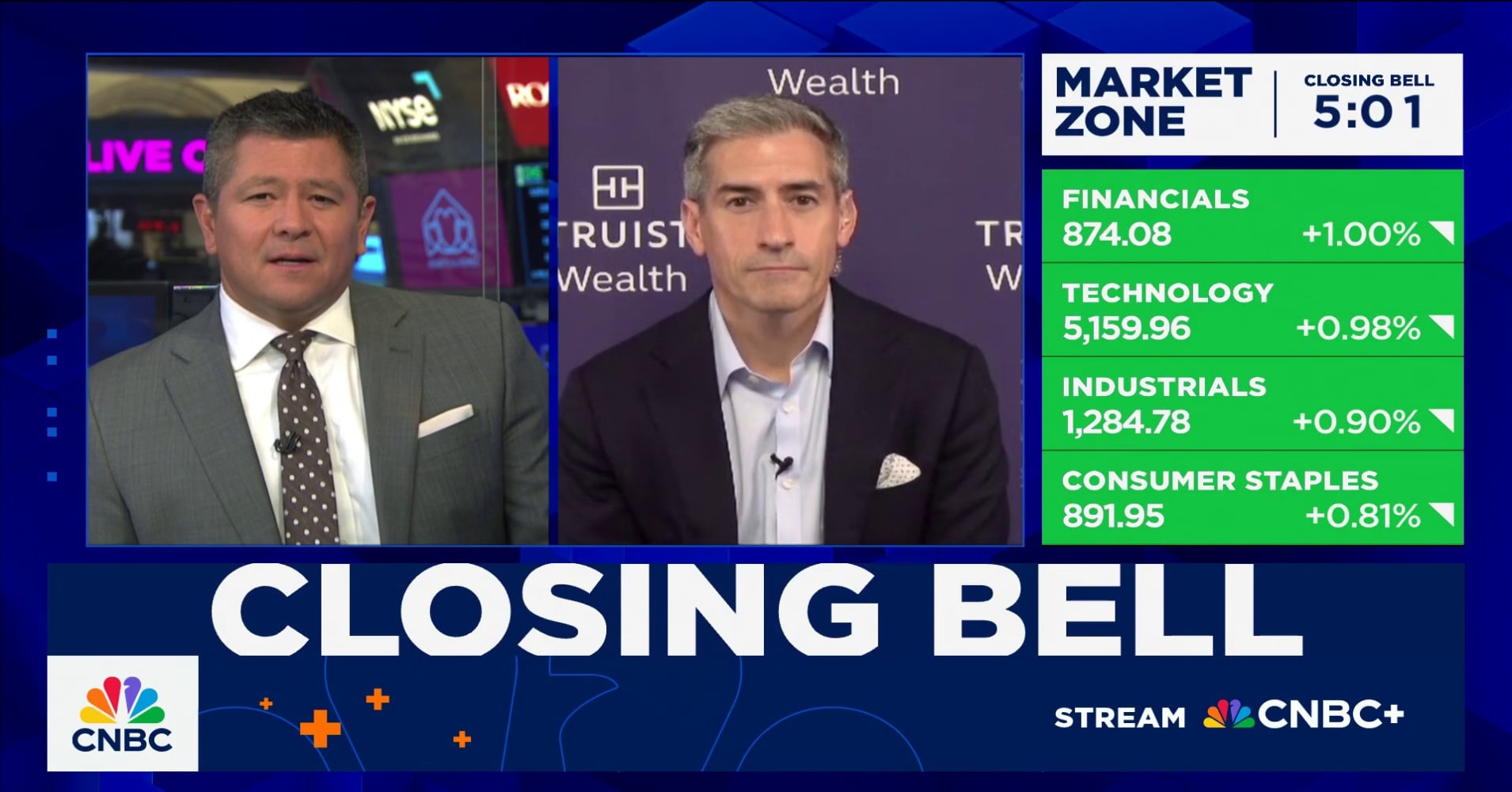 Equity market deserves benefit of the doubt, says Truist's Keith Lerner