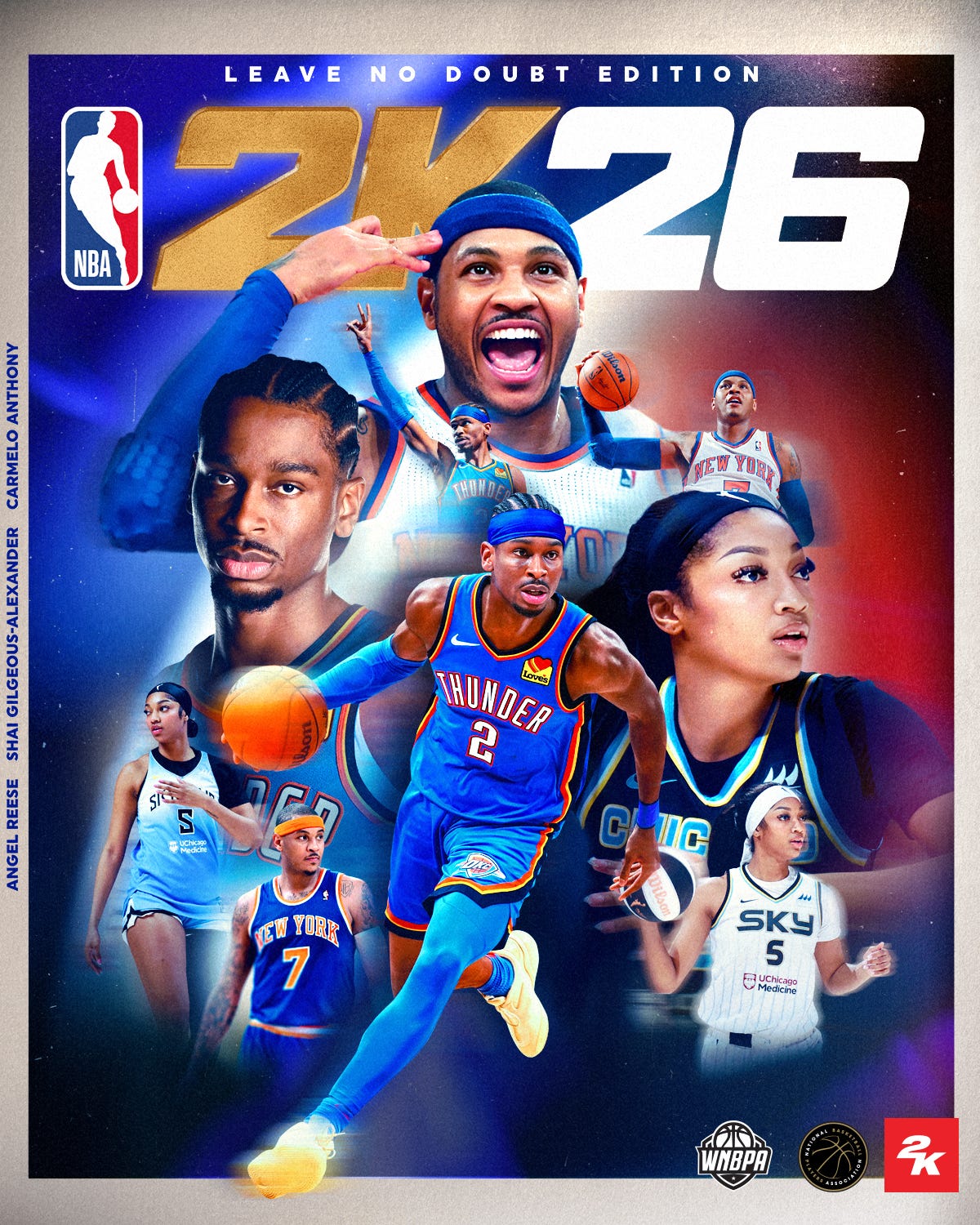 NBA 2K covers through the years