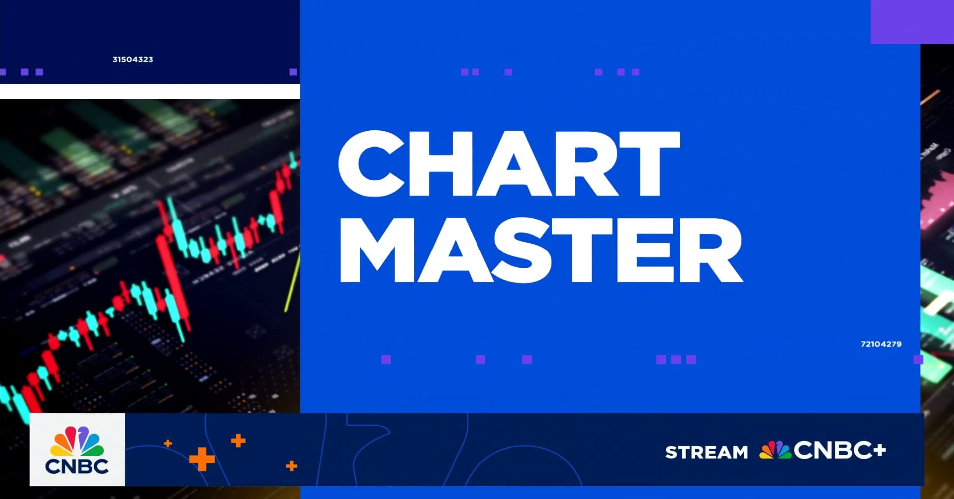 Chart Master: Tracking a bounce in the U.S. Dollar