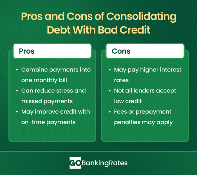 How To Consolidate Debt With Bad Credit and Take Control of Your Finances