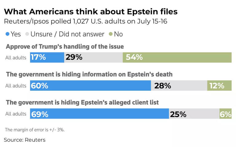 'Not my words': Trump threatens to sue US daily WSJ over 'birthday ...