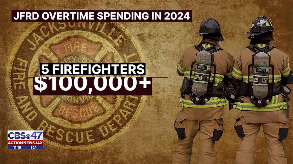 JFRD overtime being ‘analyzed’ following budget questions, possible ...