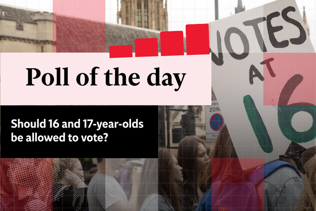 Voices: Poll of the day: Should 16 and 17-year-olds be allowed to vote?