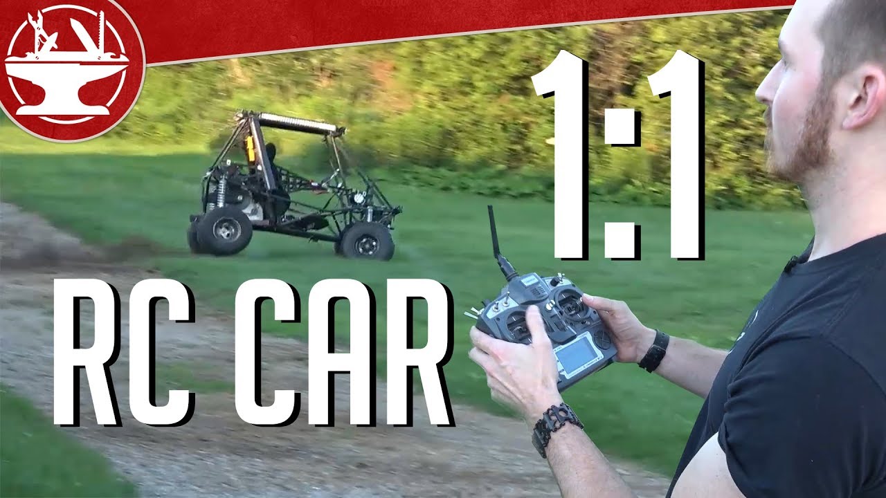 Worst Idea or Best Idea? You Decide