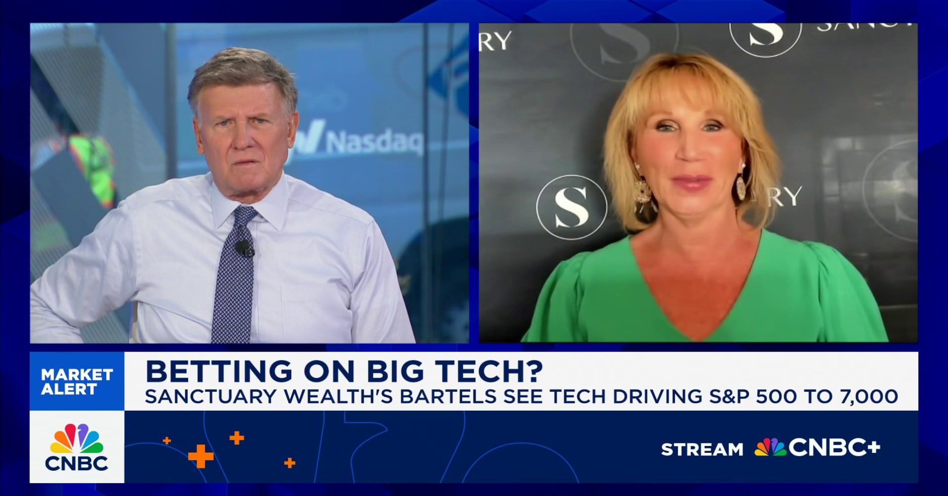 Expect the S&P to reach 7,000 by year-end, says Sanctuary Wealth’s Mary ...