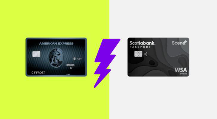How using the Amex Cobalt and the Scotia Passport Visa Infinite cards ...