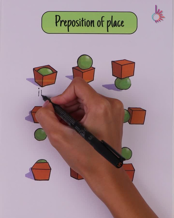 Preposition of place made easy with pictures📝