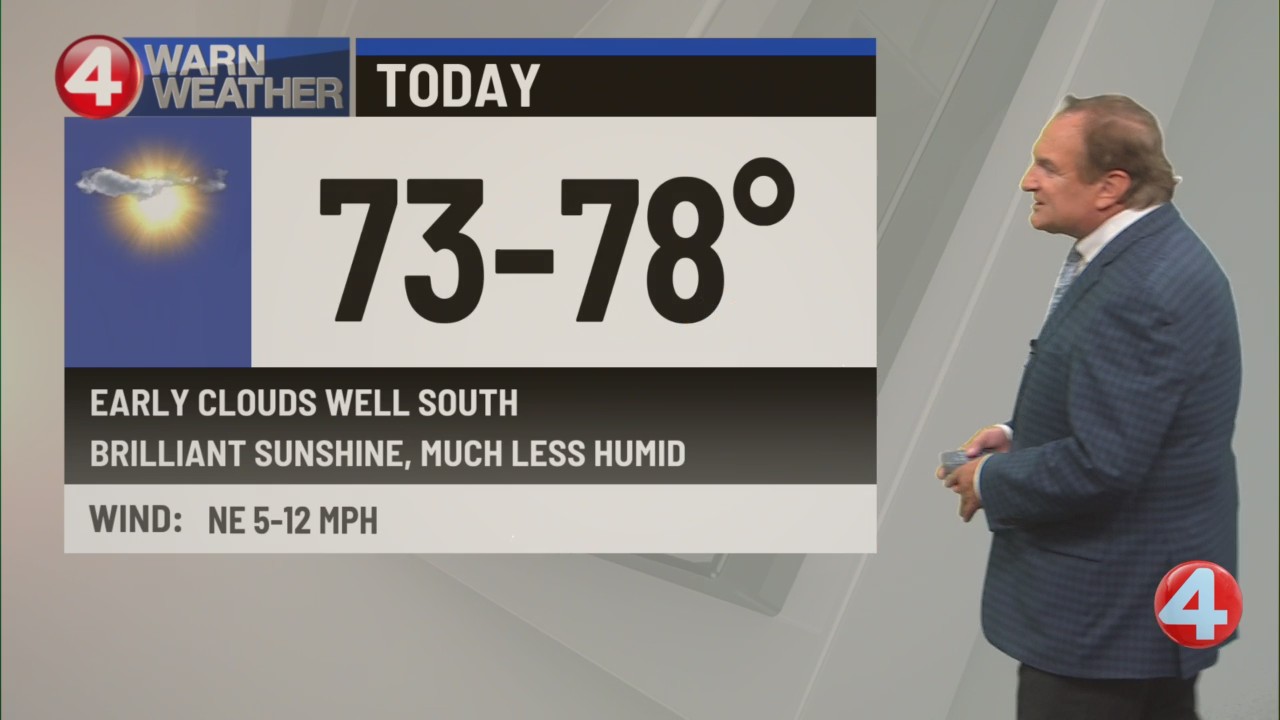 Buffalo weather update: 6 a.m., 7/18/25