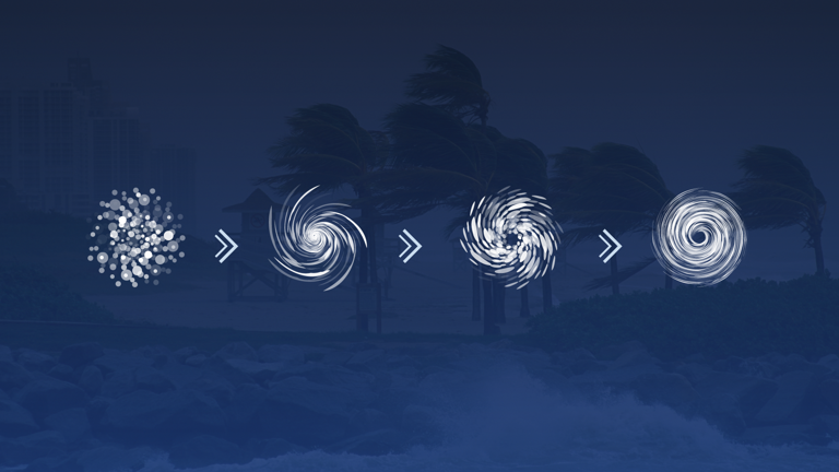 The Life Cycle Of A Hurricane