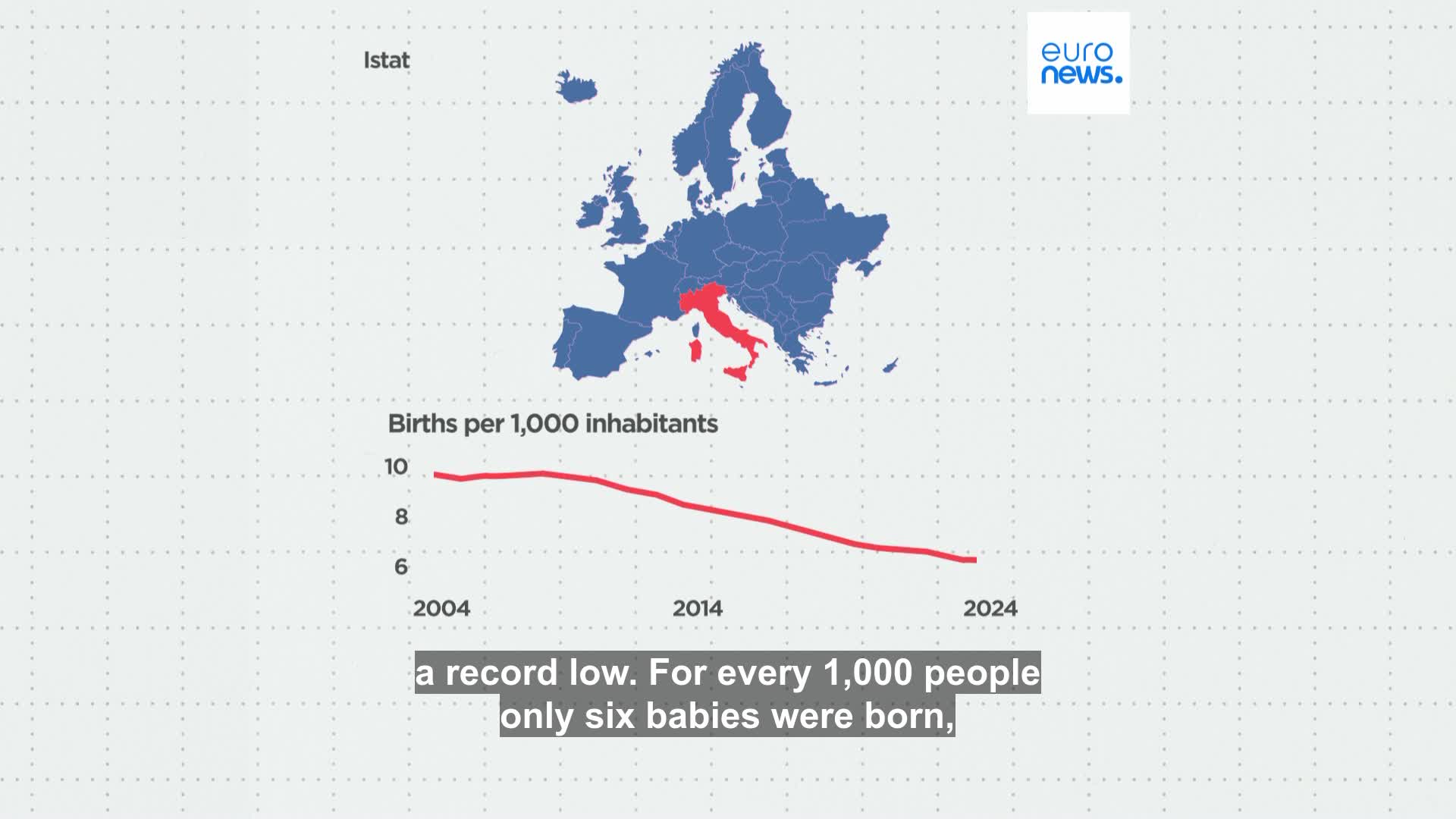 Road to extinction? Europe's birth rates hit rock bottom. These are the ...