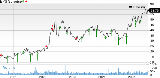 EQT to Report Q2 Earnings: Here's What You Need to Know