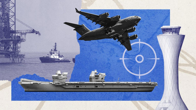 Revealed: MoD plan to take over UK airports in event of war