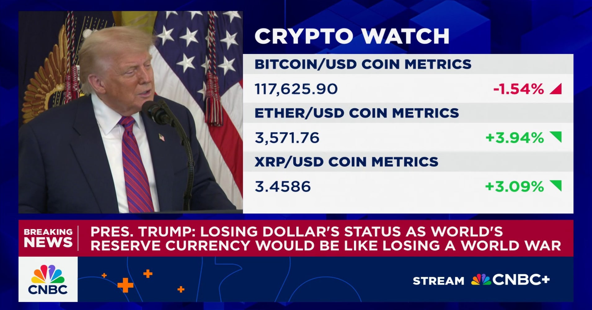 President Trump: Deal we're doing now on tariffs is 'the biggest deal ...