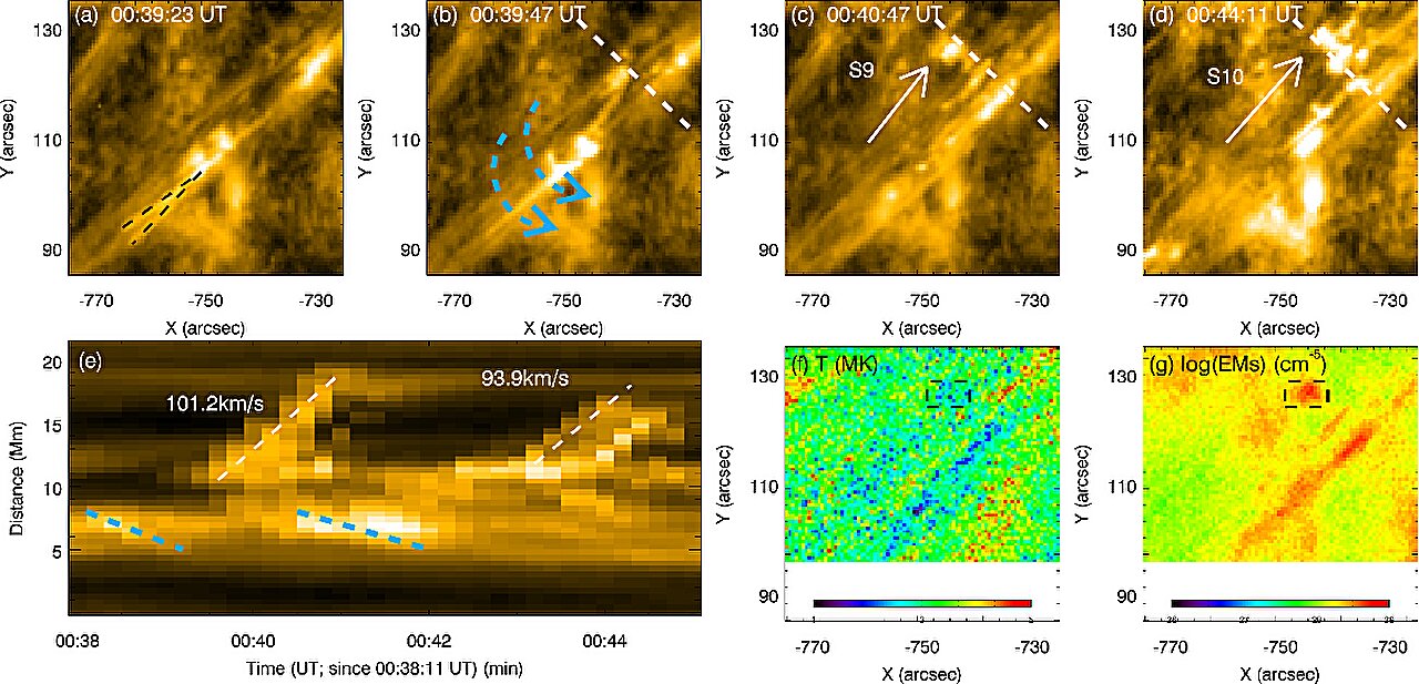 Component reconnection drives filament splitting and double-decker ...