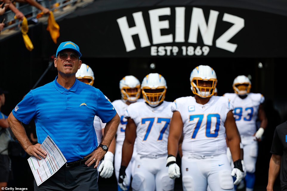 NFL coach Jim Harbaugh reflects on White House visit