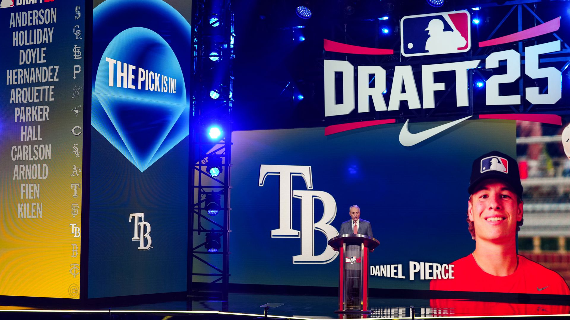 Rays Reacts Results: Grading the 2025 Draft results