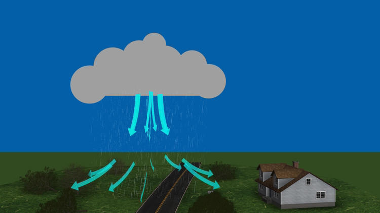 What is a downburst, and why do they happen in summer storms?