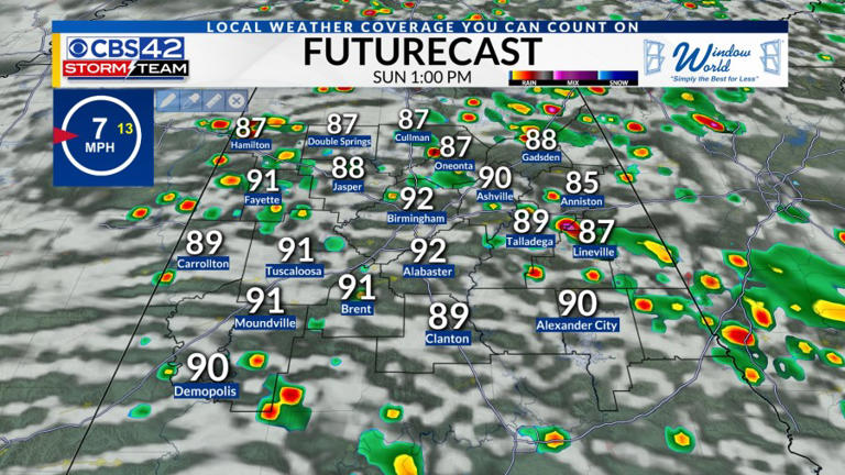Dangerous heat wave returns next week