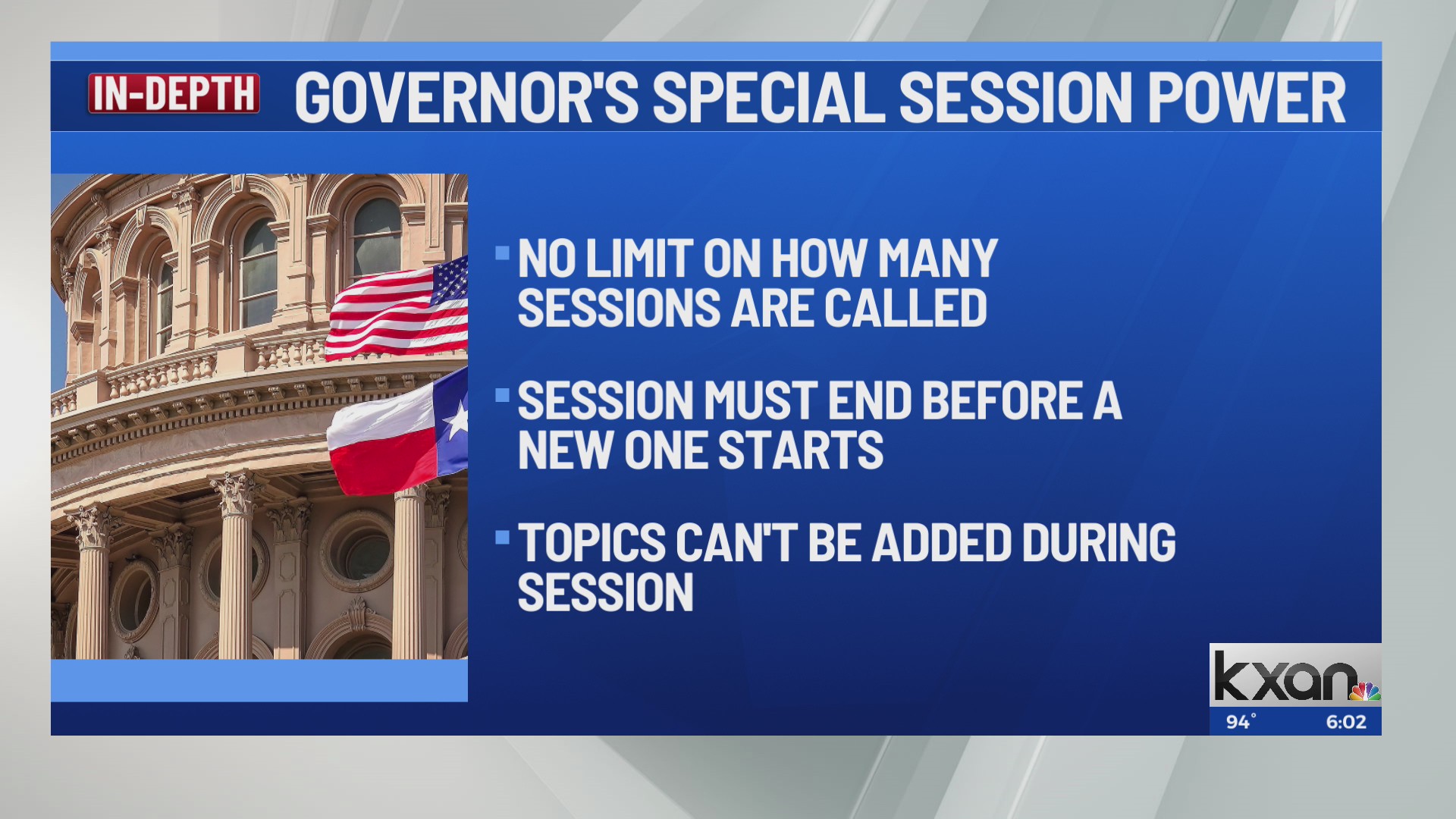 Special sessions explained: How they work, what the rules are