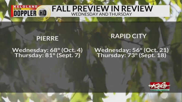 Fall preview in July
