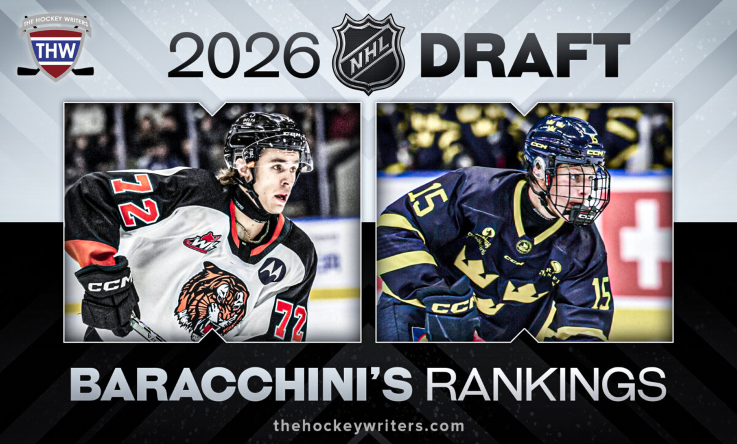 2026 NHL Draft Rankings: Baracchini’s Way-Too-Early Top 32