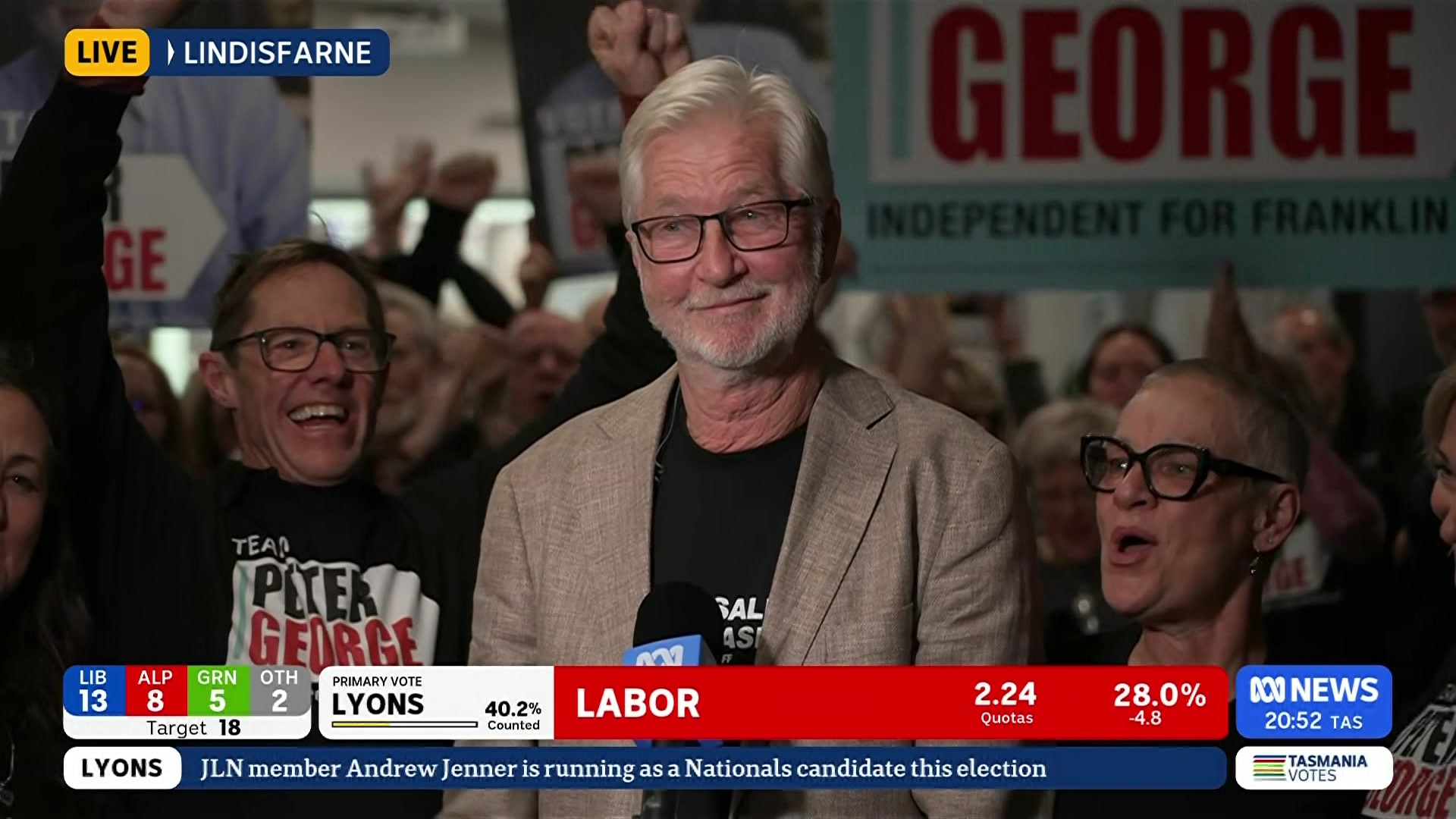 New independent MP Peter George calls out Tasmania's major parties as ...