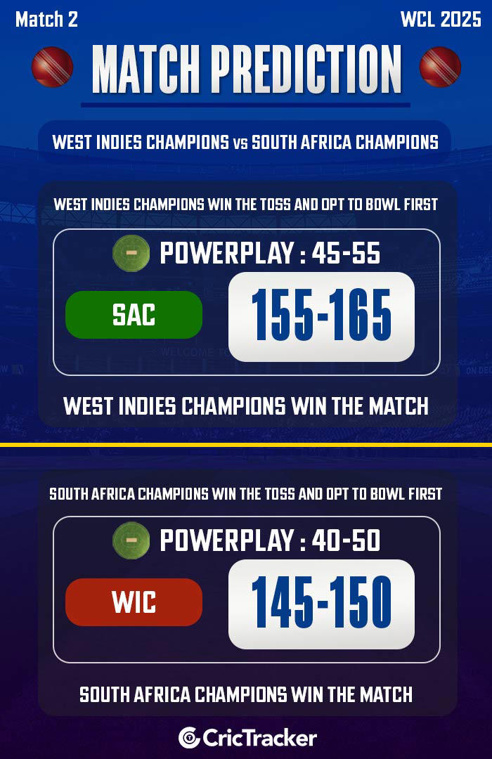 WCL 2025: Match 2, WIC vs SAC Match Prediction – Who will win today’s ...