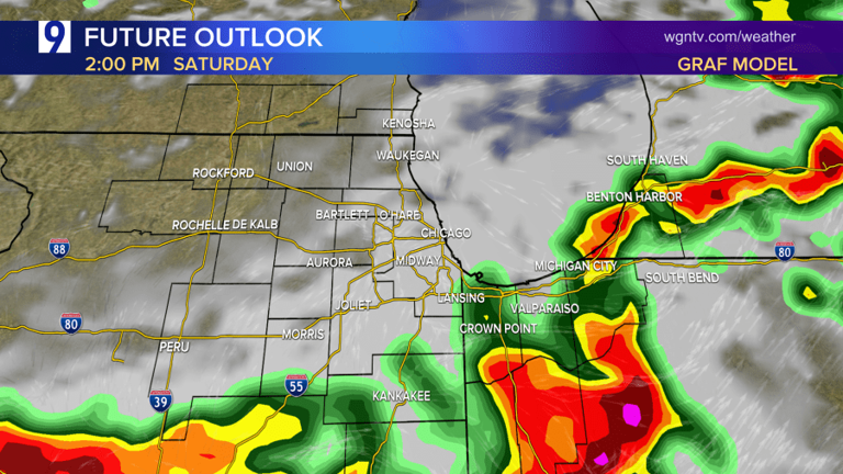 Storm Timeline: Tracking Saturday storms in Chicagoland