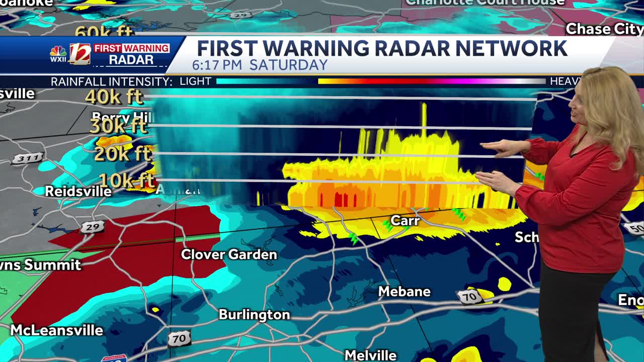 Heavy rain in North Carolina, flash flooding in the Triad, and more ...
