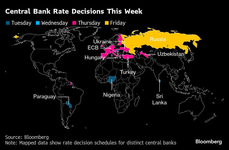 ECB Won’t Flinch Yet in the Shadow of Trump’s Trade War
