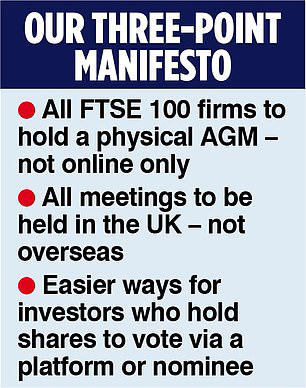 Join our campaign... to save our shareholder meetings