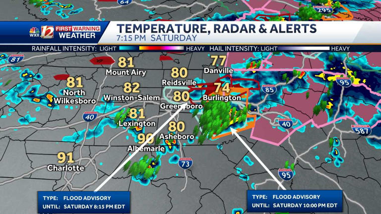 Hurricane Imelda begins to turn, but still soaking the Triad