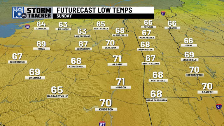 07/19/2025: Storm Chance for Tomorrow