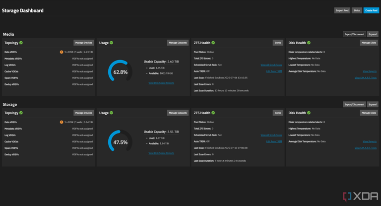 I ignored storage discipline in Proxmox until a restore actually mattered