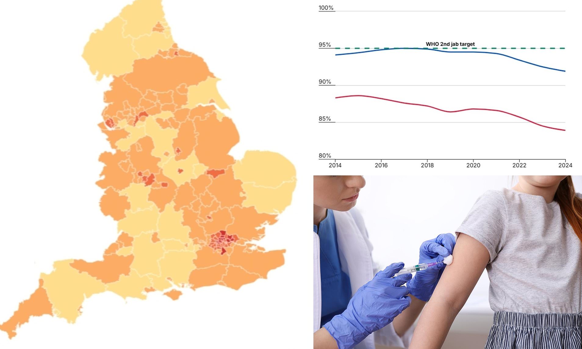 The areas most at risk of a measles outbreak REVEALED amid slump in MMR ...