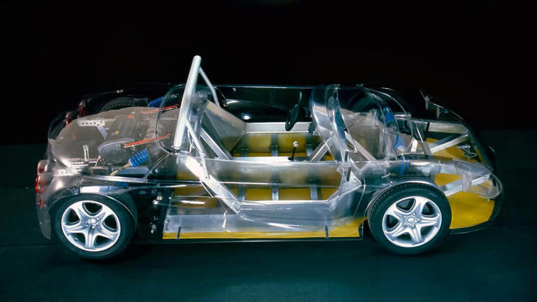 The design paradox: Why wacky digital cameras failed and classic shapes ...