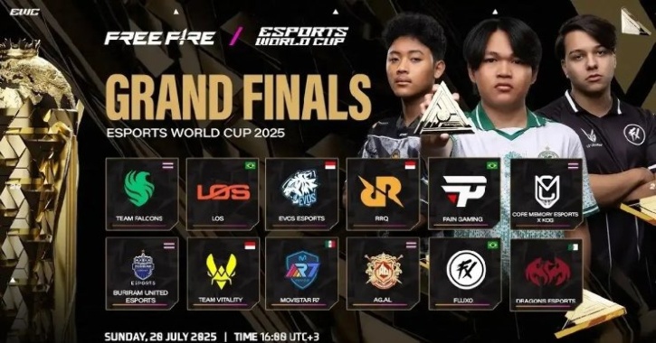 Free Fire World Cup (FFWC) 2025 grand finals: Date, time, where to ...