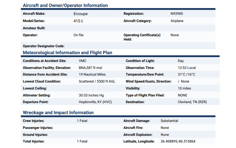NTSB issues preliminary report on deadly Sumner County plane crash