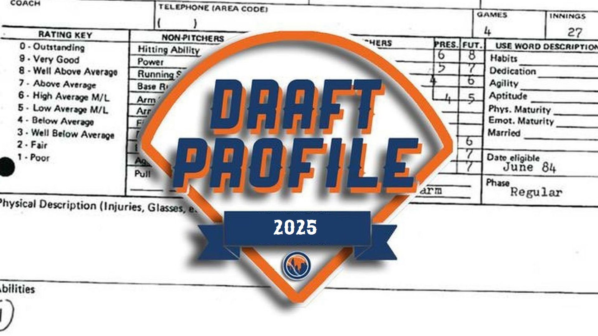 2025 Mets Draft profile: Dillon Stiltner