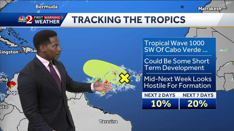 NHC monitoring tropical wave in the Atlantic