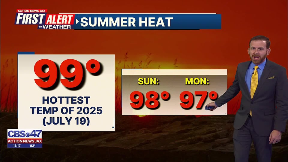 First Alert Forecast: Saturday, July 19 - Late Evening