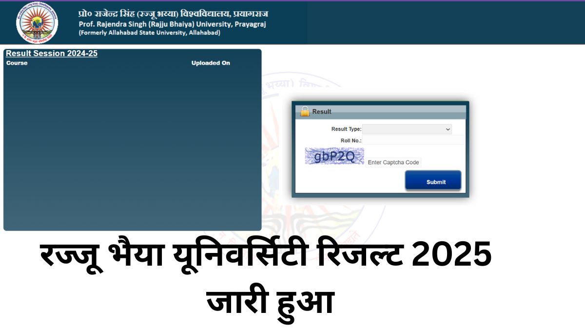 Rajju Bhaiya University Result 2025 OUT: रज्जू भैया यूनिवर्सिटी रिजल्ट ...