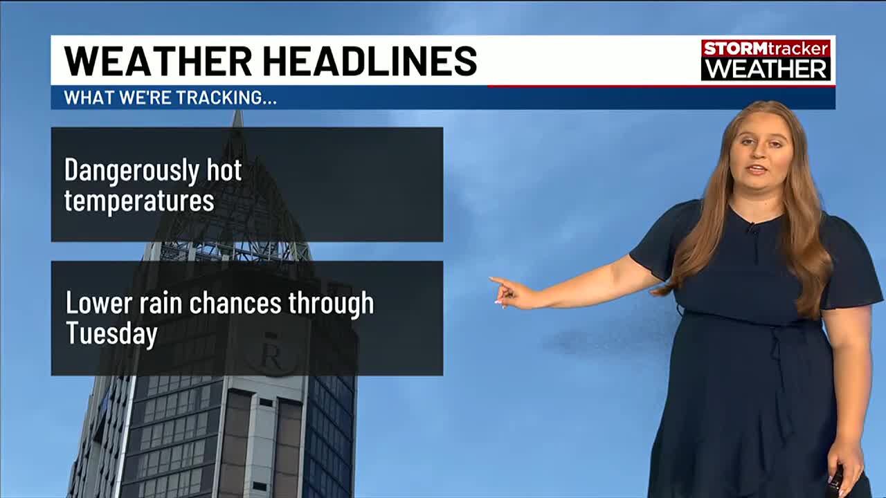 HOT temperatures with an even hotter “feels like”