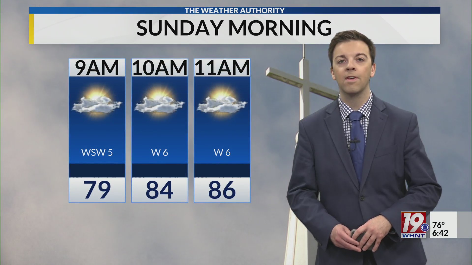 Sunday Morning Weather - 7/20/25