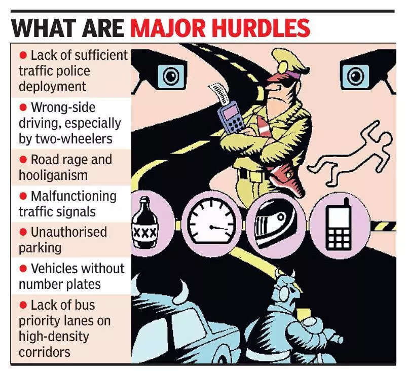 Netizens urge new traffic chief in Bengaluru to deploy more cops, curb ...