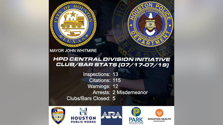 Houston police's Club Unit targets illegal activity, enforces safety at ...