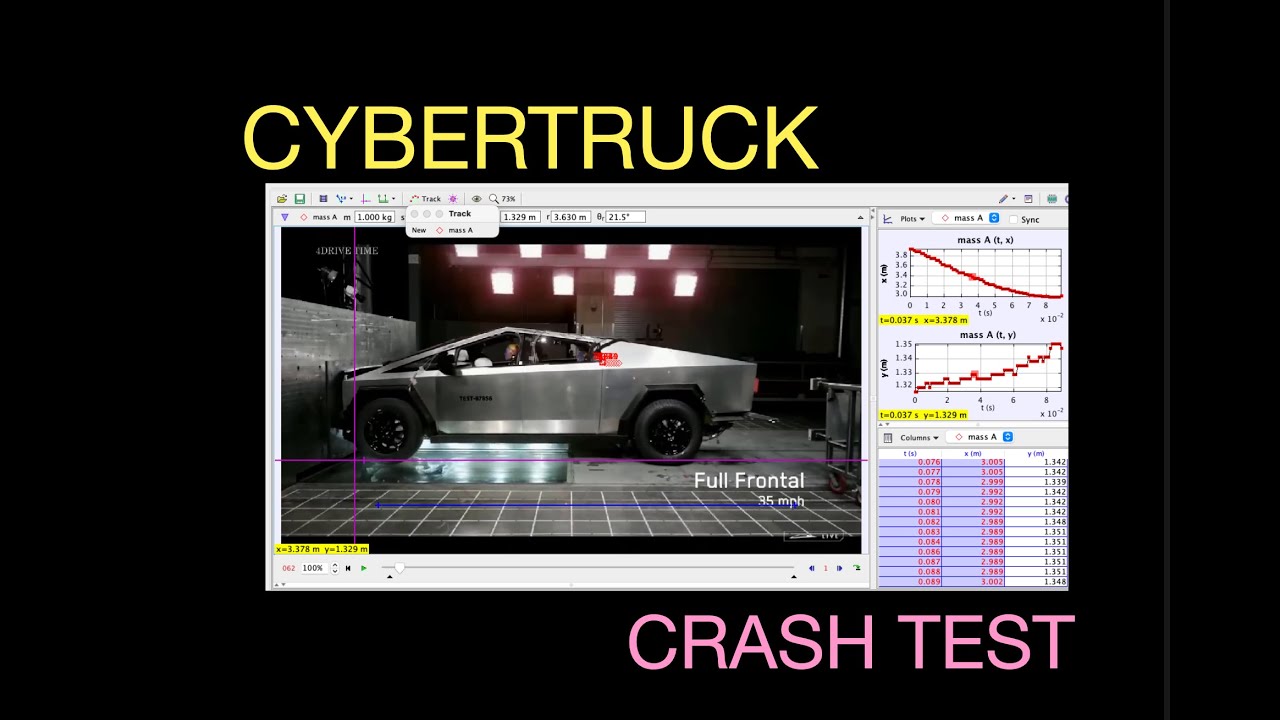 Video Analysis; Cybertruck Crash Test