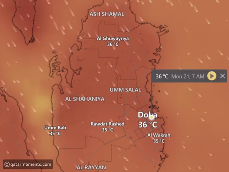 Sunny and Hot with 40°C High: Doha Weather, July 21, 2025