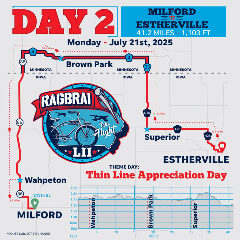 Ragbrai makes history with excursion into Minnesota